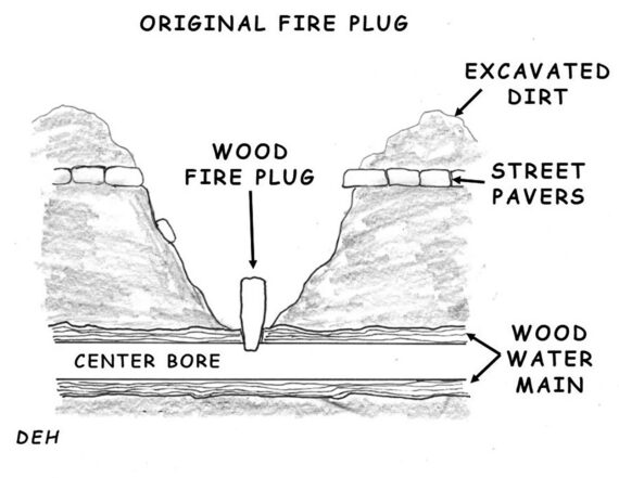 The Saga of the Fire Hydrant | F.F.A.M.