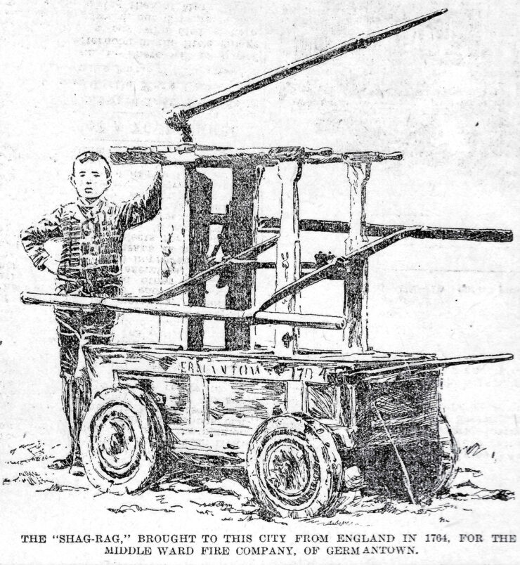 Handtubs and Hand Pumped Fire Engines | F.F.A.M.